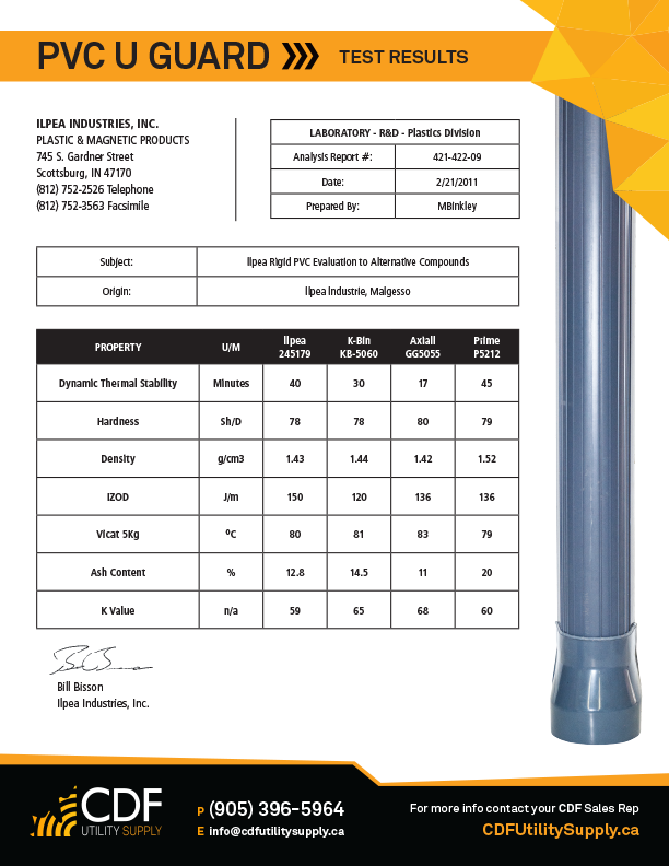 PVC U GUARD TESTING – CDF Utility Supply